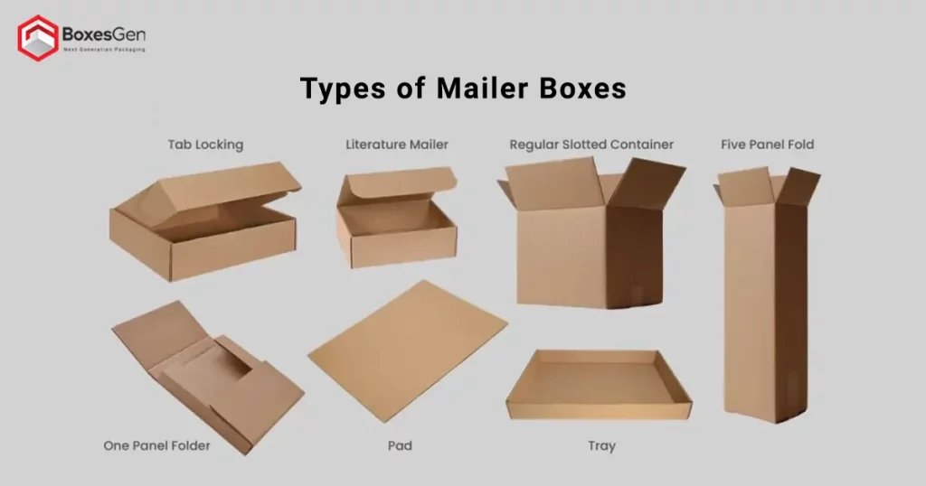 Types Of Mailer Boxes BoxesGen Types Of Mailer Boxes BoxesGen